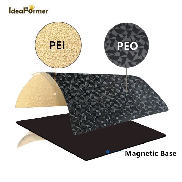 Plaque de construction PEI double face pour Ender 3 CR10,feuille ...