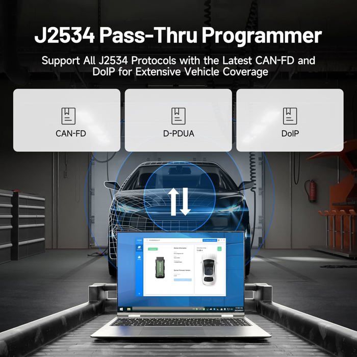 TOPDON RLink J2534 Programmateur Pass-Thru Outil de Diagnostic et de ...
