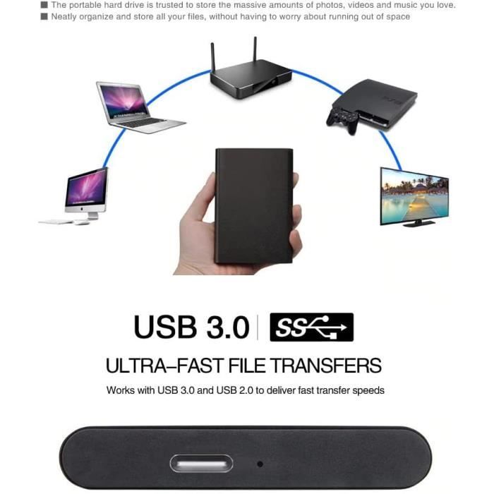 AMOUNE Disque Dur Externe Portable SSD 2 To - Disque SSD Externe - 2 To ...