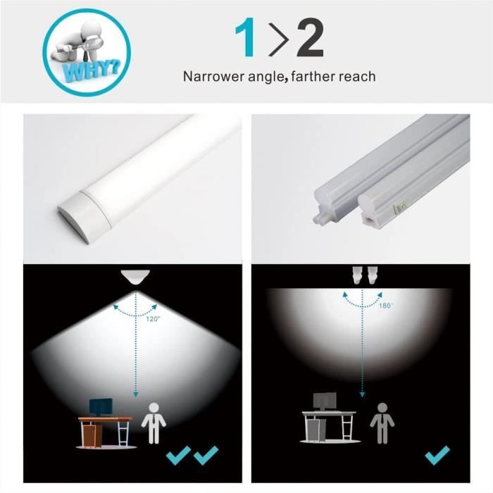 Reglette Led 120Cm, Neon Led 34W 3750Lm Blanc Froid 6500K, Plafonnier ...