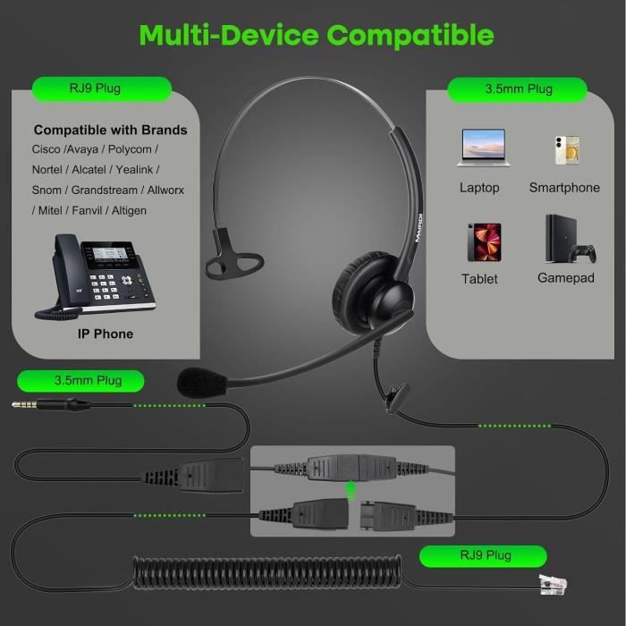 Casque Téléphonique Cisco Avec Micro Pour Office Call Center, Mono ...