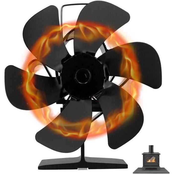 Ventilateurs Thermodynamiques Pour Poêles À Bois, Fonctionnement ...