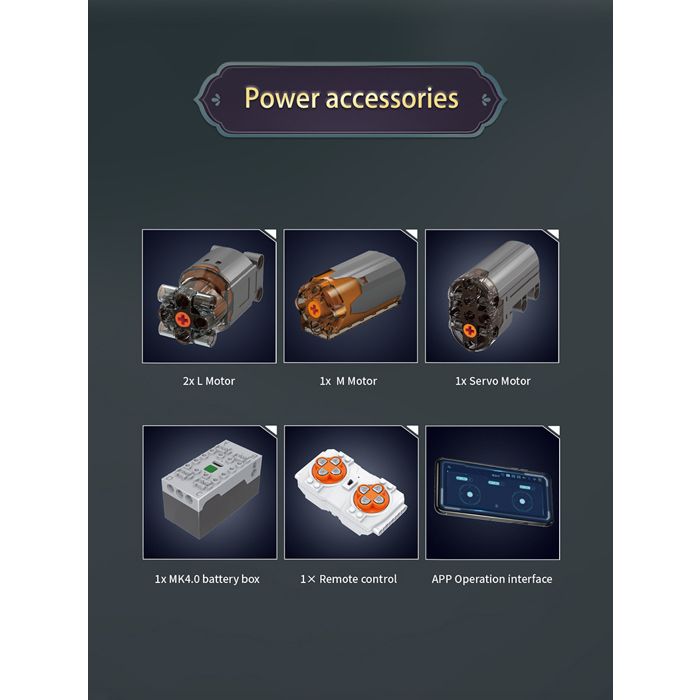 Mould King 23003 Jouets techniques de voiture Le véhicule pompier RC ...