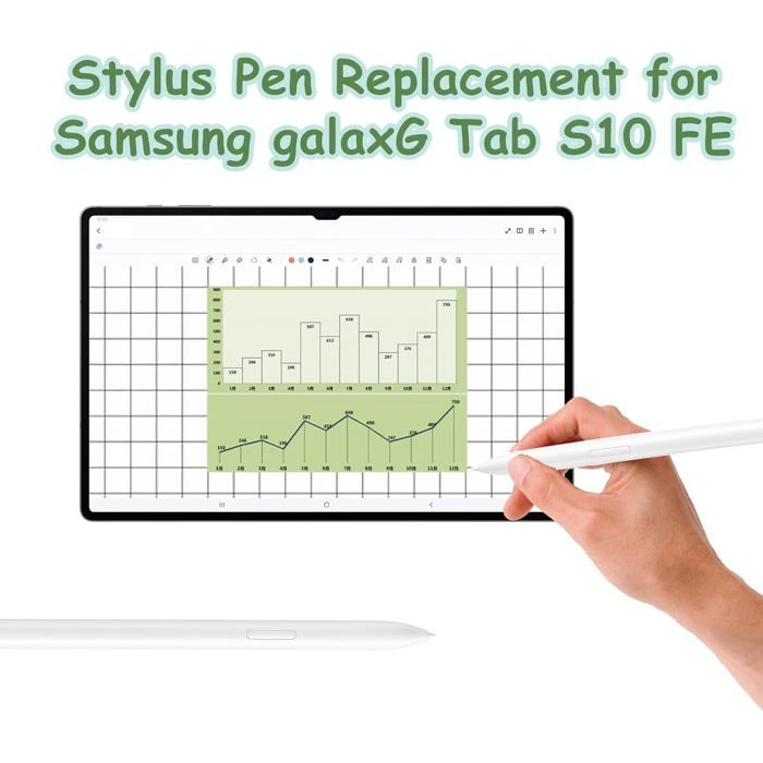 Stylet de remplacement pour tablette - EDILIX - Blanc - Précision et ...
