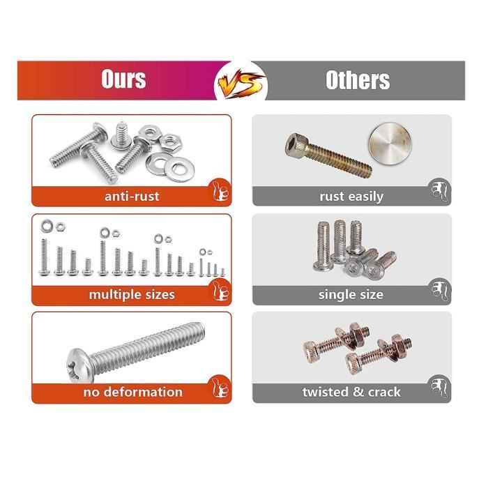 SODIAL-Kit D'Assortiment de 700 éCrous et Boulons avec éTui, Vis en Acier Inoxydable et ...