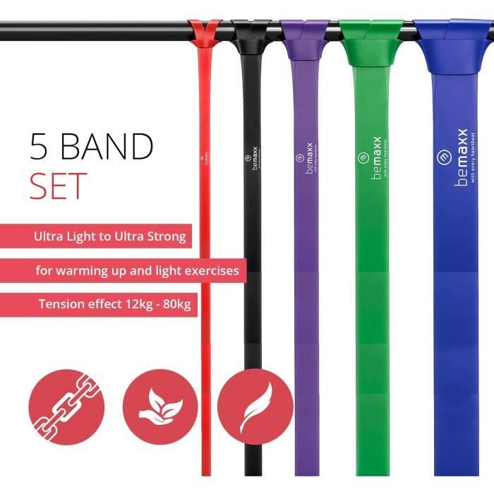 Elastique Musculation Traction Fitness + Guide Exercices, Assist Barre Fixe, Pull Up Bar Dip ...