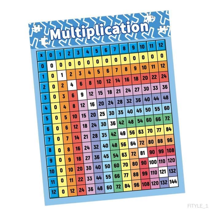 Affiche de table de multiplication pour enfants Tableau de ...