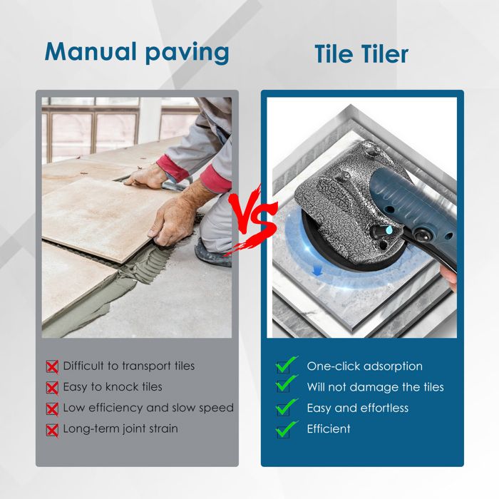Ventouse Carrelage, Machine à Carrelage électrique 125mm, 10 Vitesses ...