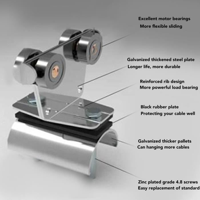 QID-Track Roller Wheel Trolley Chariot à Roues à Rouleaux de Voie 24mm ...