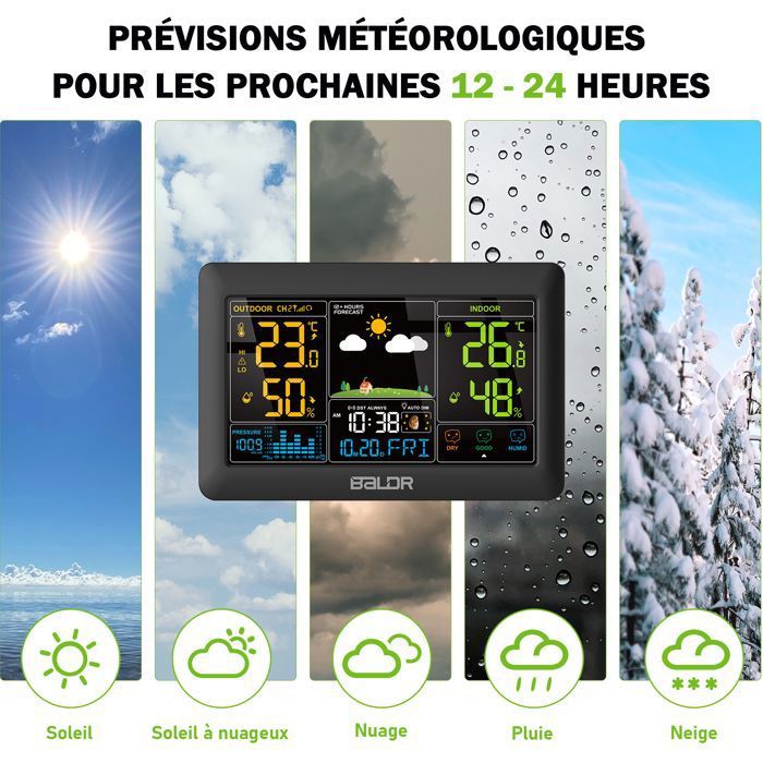 Station météo sans fil avec écran couleur et Fonction de thermomètre ...