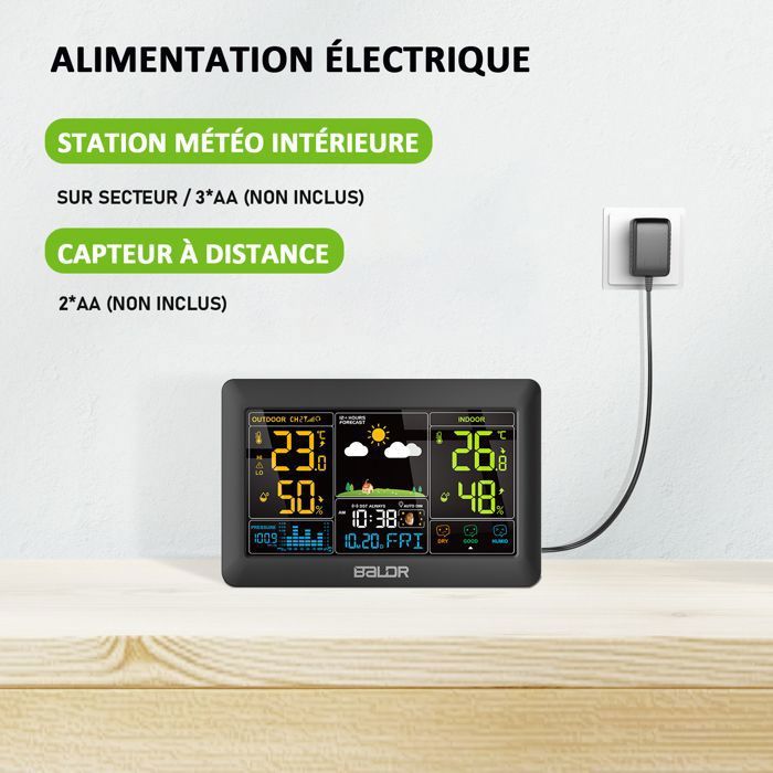 Station météo sans fil avec écran couleur et Fonction de thermomètre ...