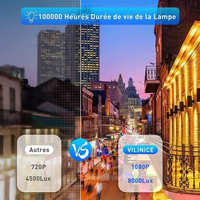 Vidoprojecteur 8000 Lux Vili Nice WiFi Projecteur 1080P Natif ...