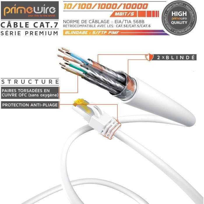 20m Câble réseau Cat 7 Ethernet Gigabit de 20 mètres, Câble Patch 10000 ...