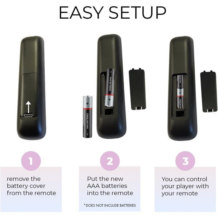 LEYF Télécommande de Rechange pour MAG 420, 420w1, MAG 520, MAG 520w3 ...