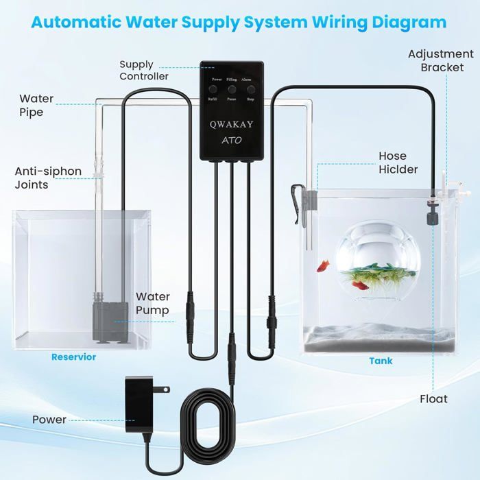 Système Automatique Pour Aquarium - Système Ato Automatique Intelligent ...