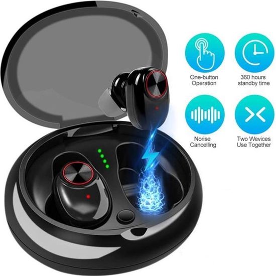 Wireless Écouteurs TWS Casque Étanche Bluetooth V5.0+EDR Écouteur HiFi ...