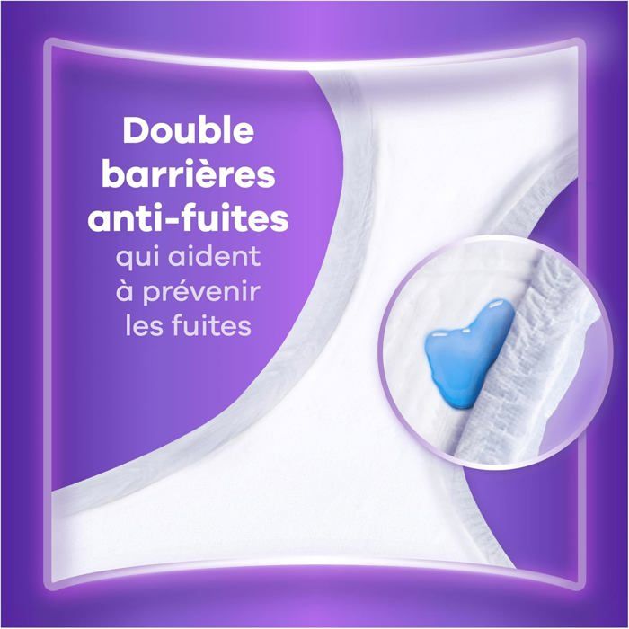 48 Culottes Incontinence Femme,Normal 5 Gouttes,Sous-Vêtements Taille M ...