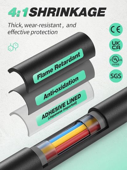 4:1 Gaine Thermo-Ø20mm & 1.5m de Longueur,Gaine Retractable au Mètre ...