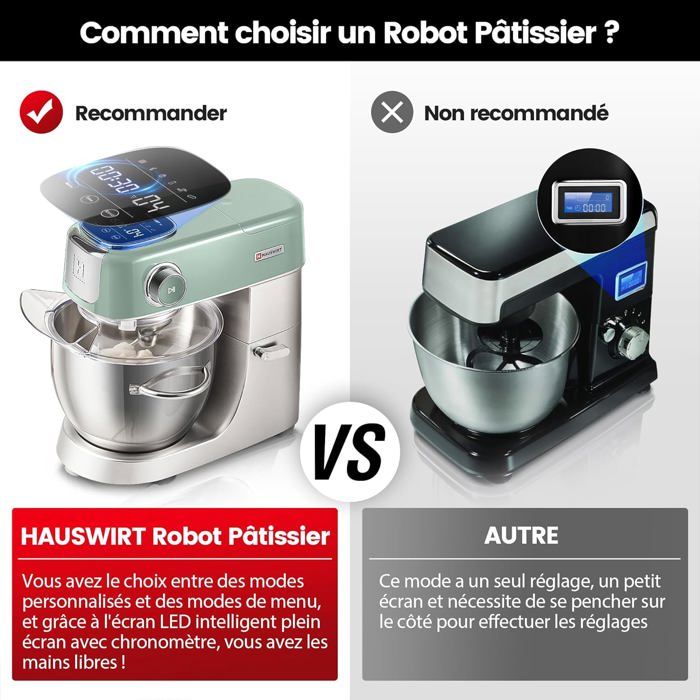 Robot Patissier Professionnel, Pétrin Planétaire, Robot De Cuisine ...