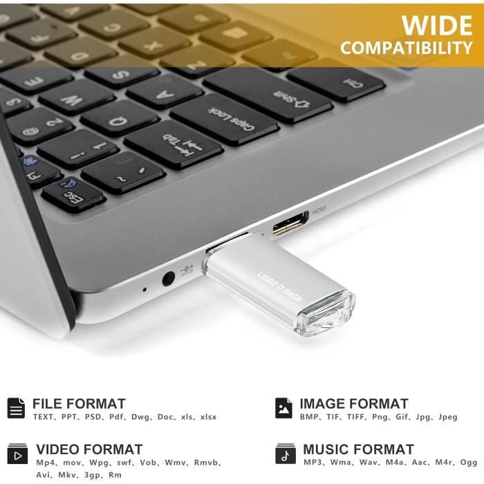 Cle Usb 64 Go, Clé Usb 64 Giga Mini Clef Usb 64Go Usb 2.0 Pen Drive 64Gb Avec Lumière Led Pour ...