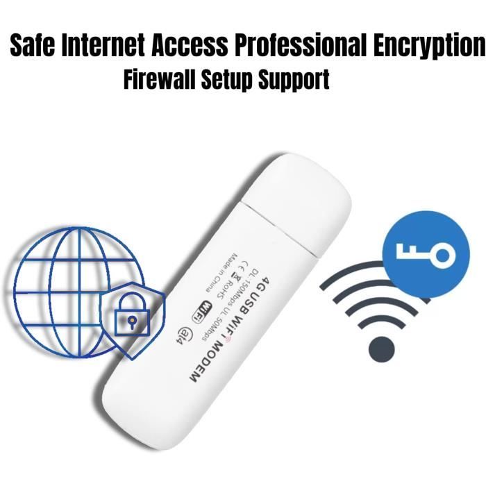 Wifi Modem Dongle 4G Lte Tdd Fdd Gsm Car Wifi Mini Wireless Router With ...