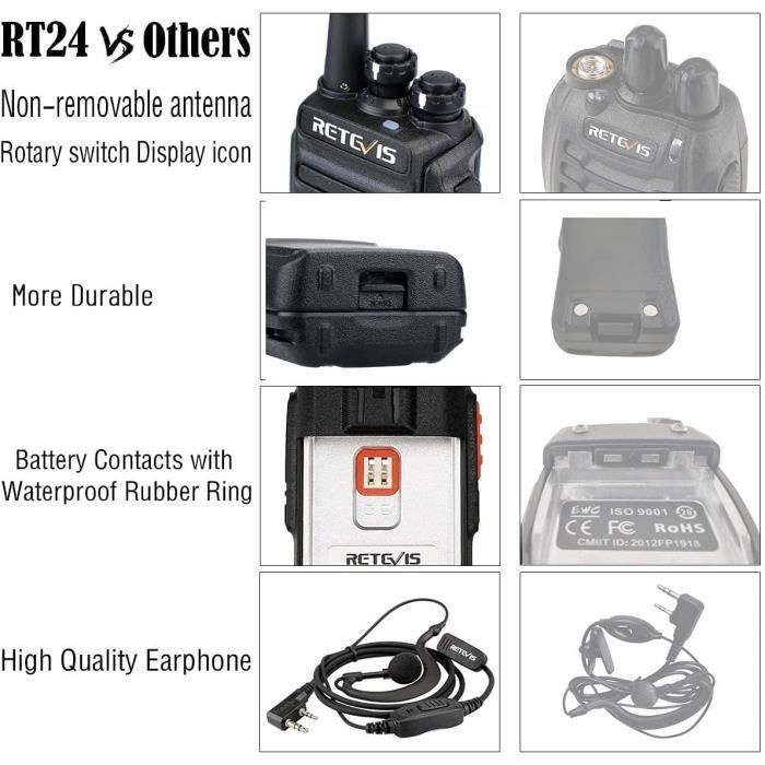 Retevis RT24 Plus Talkie Walkie Professionnel, Talkie-Walkie Longue ...