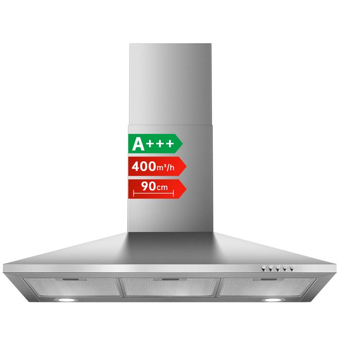 Sitemapcdatahttpsmodeinf Inetcomhotte Aspirante 90cm