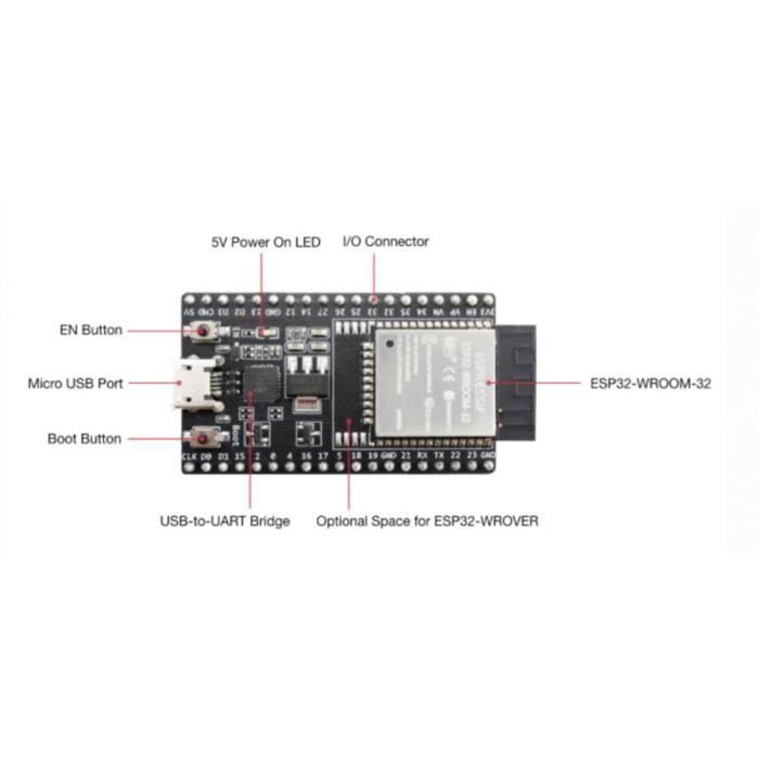 Espressif ESP32-DevKitC-VE Carte de développement ESP32-DevKitC-VE - Cdiscount Bricolage