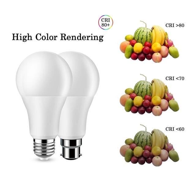 Ampoule,6000K-8W-B22-3 pièces--Ampoule LED pleine tension 120V 220V 8W ...