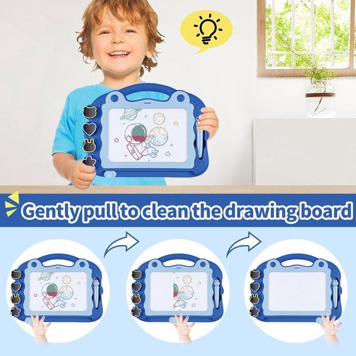 Apprendre à dessiner - Apprendre à dessiner pour les enfants - Pochoirs ...