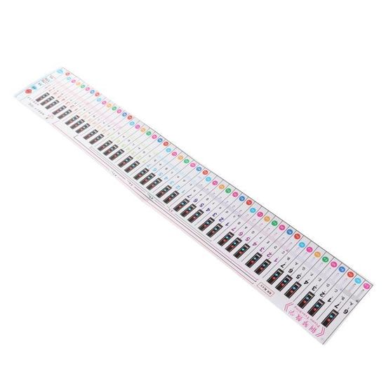 SURENHAP Tableau des notes du clavier de piano Clavier de piano Note 88 ...