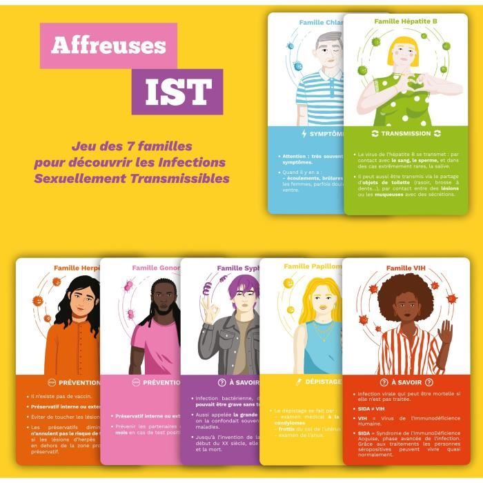 Affreuses IST. Jeu des 7 familles pour découvrir les Infections ...