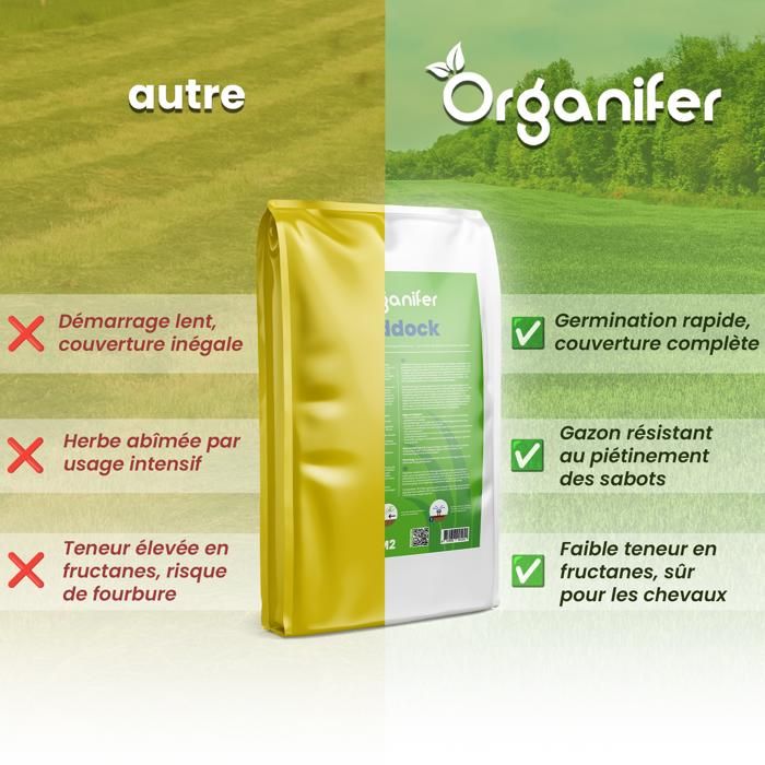 Graines - Semence De Gazon - Pâturages Et Paddocks - 15 Kg Pour 1666 M2 ...