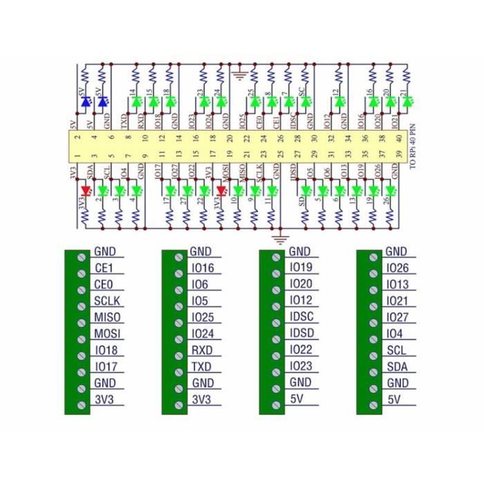 JIM-Carte de dérivation de bornier Bornier Breakout Board lumière LED 3 ...