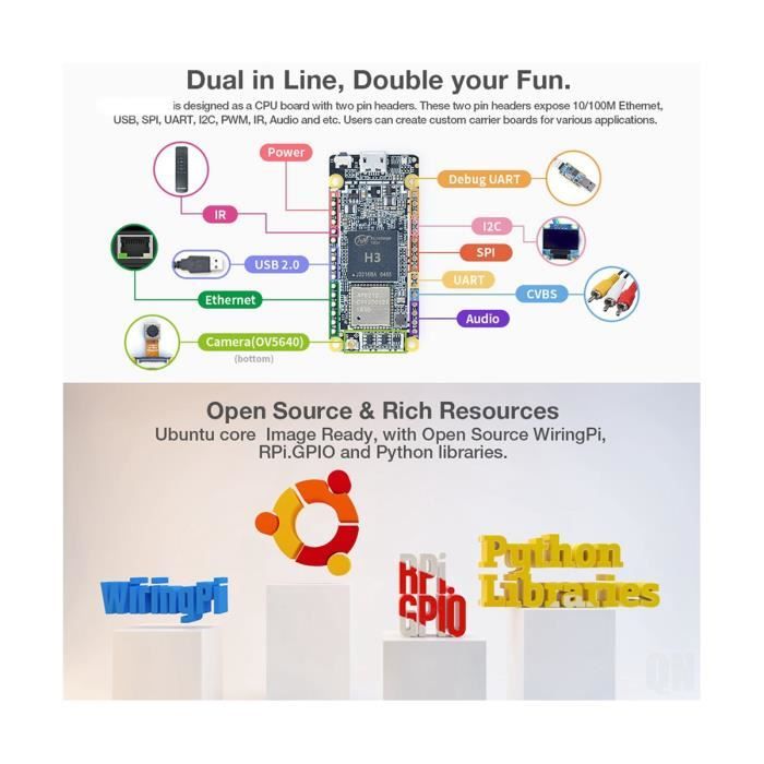 Pour Carte de DéVeloppement NanoPi DUO2 + Câble -USB + Antenne 512M ...