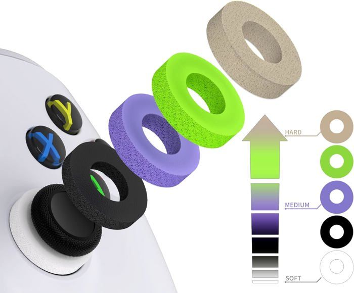 10 pcs Precision Rings pour ps5 Manette Anneaux Précision pour ps4 pour ...