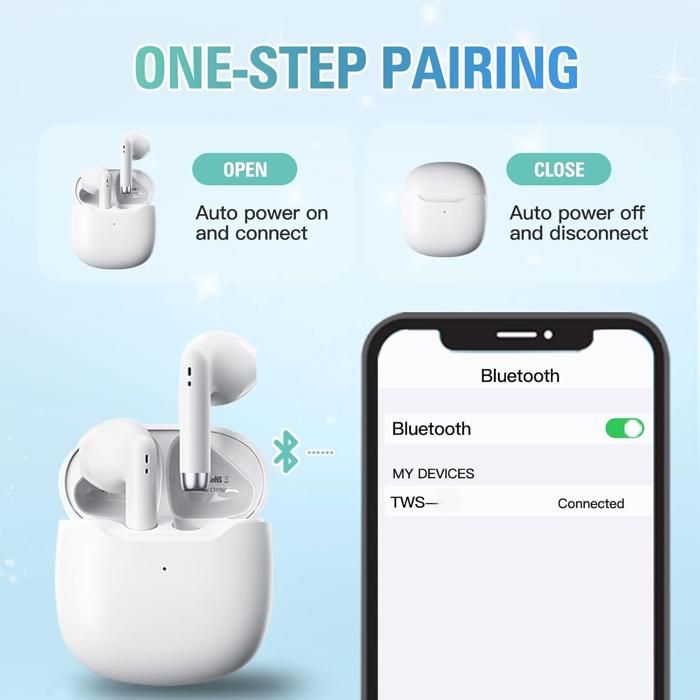 Ecouteurs Bluetooth TWS - LITTLE BOUTIK - Série universelle - Bluetooth ...
