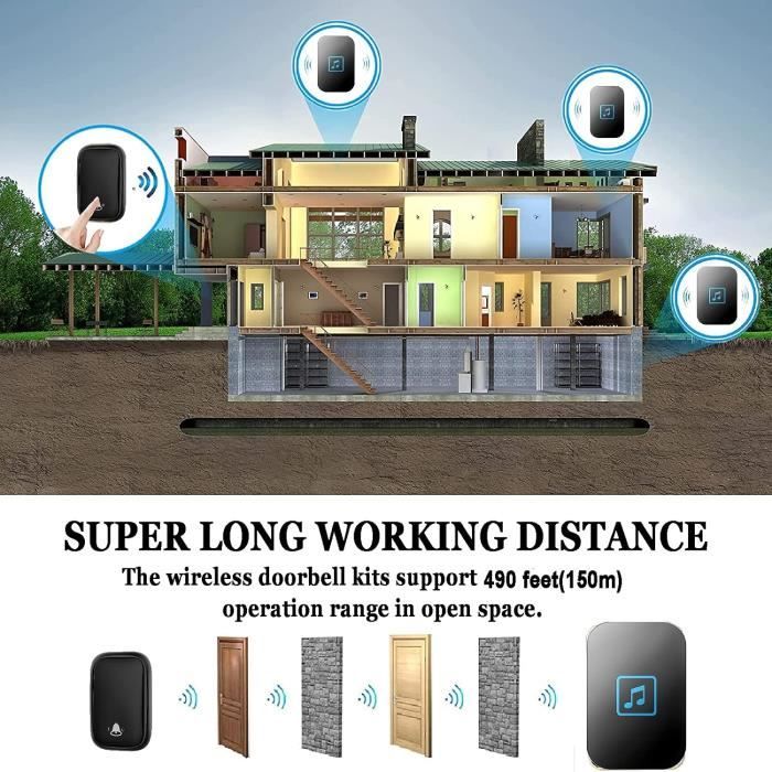 Sonnette Sans Fil, Kit De Carillon De Porte Sans Fil (2 Boutons ...