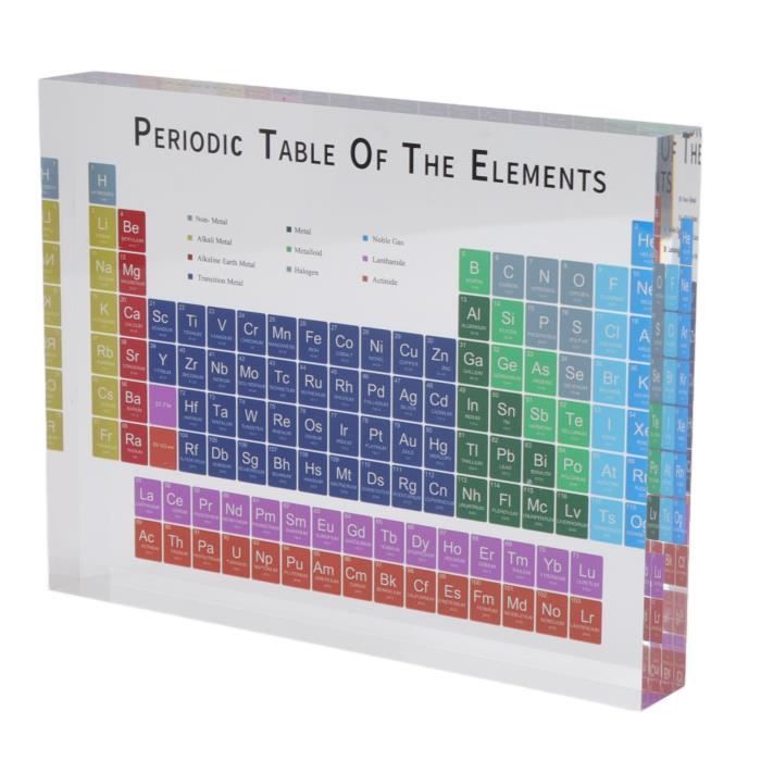 Drfeify Acrylic Periodic Table Decoration, Portable Modern Periodic ...