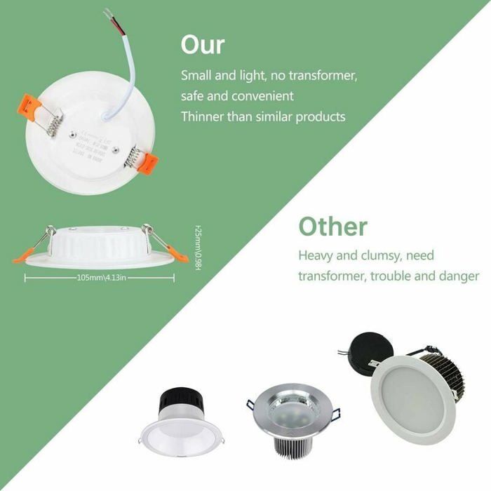Spot LED encastrable - GIGICIAL - 7 W - Blanc froid 6000 K - Ultra fin ...