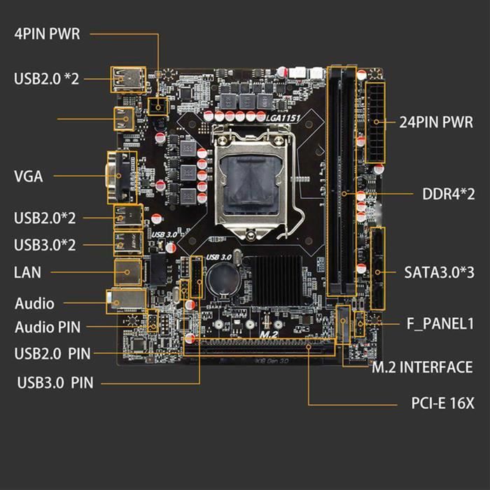 Carte Mère Pc Carte Mère D'Ordinateur De Bureau, Double Canal Ddr4 M.2 ...