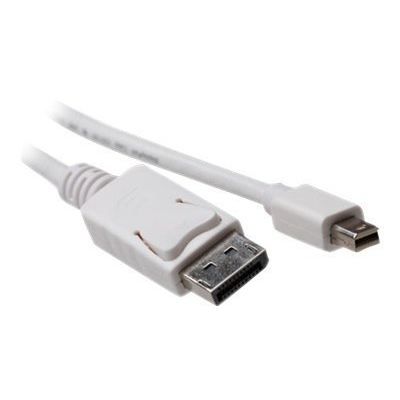 ACT - Câble DisplayPort - Connecteur ultra-compac… - Cdiscount Informatique