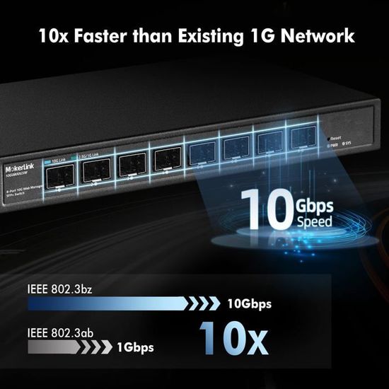8 Port 10Gbps SFP+ Managed Switch, Support 1G/2.5G/10G SFP Module ...
