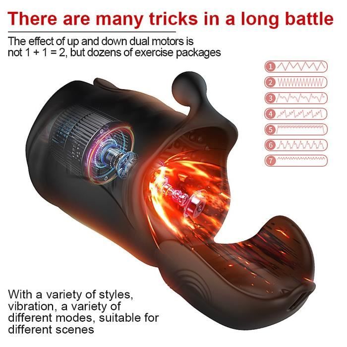 Masturbateur vibrateur électrique pour homme, jouet sexuel pour adulte, retardateur du pénis ...