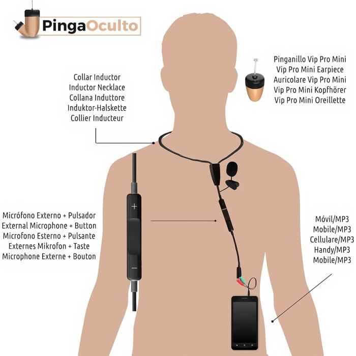 Oreillette Espion Ecouteur Mini Invisible Examen Vip Pro Caché Pour ...