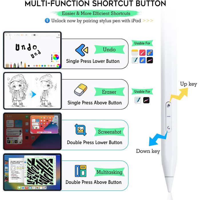 Stylus Pen for iPad (2018-2024),New Cancel Function Button and Eraser ...