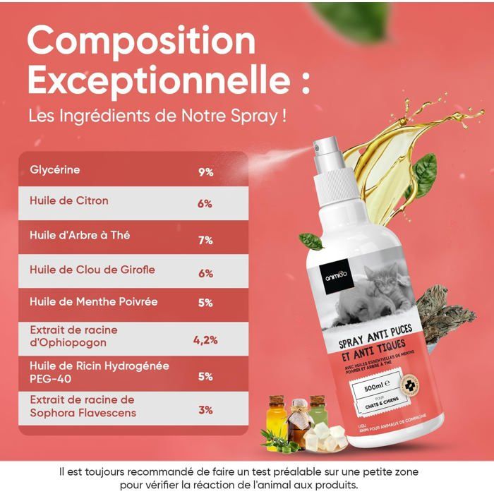 Spray Anti Puce Anti Tique Chien Et Chat 500Ml - Spray Non Tachant Avec ...