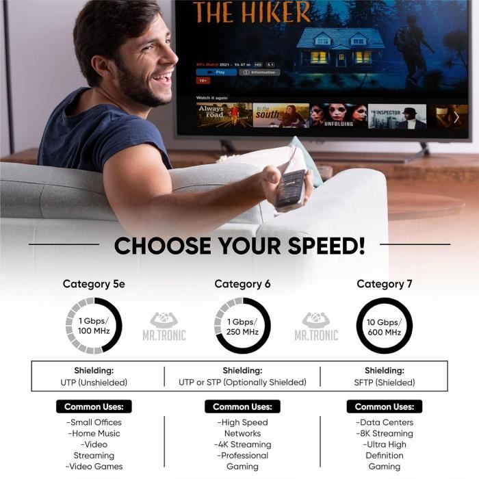 Câble Ethernet Mr. Tronic Cat 5E UTP 50m - Haut Débit et Fiable - Noir ...