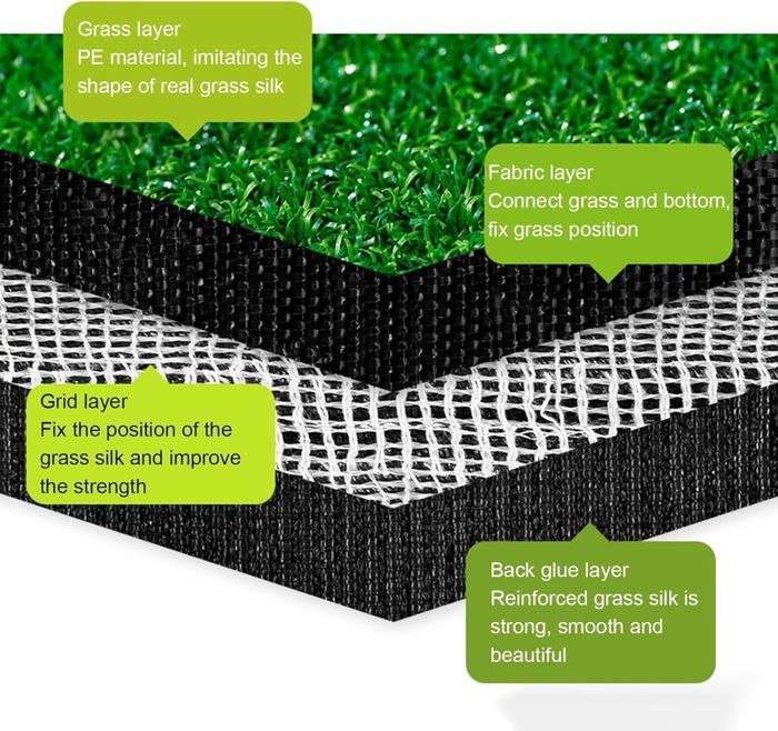 White Gazon Jardin Artificiel, Tapis Faux Gazon Avec Trous Drainage, Paysage Pelouse Rouleaux ...