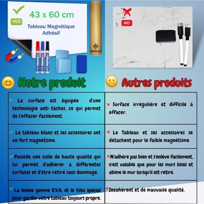 Tableau Magnétique Adhésif, 42X60 Cm Papier Tableau Mural Magnetique ...